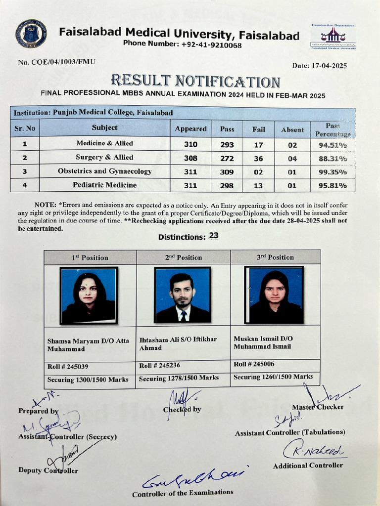 FMU MBBS Final Results 2024 | PDF | Medical School