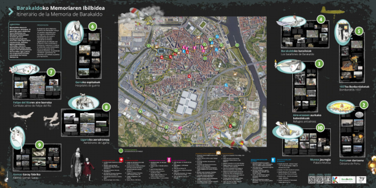 Mapa Barakaldo Pictogramas-Fotos | PDF