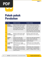 Panduan Coretax Wajib Pajak | PDF