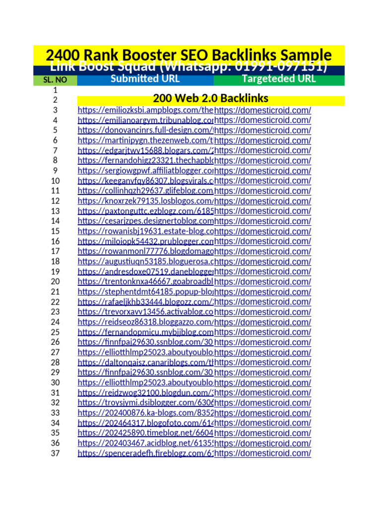 2400 Rank Booster Sample | PDF | World Wide Web | Internet & Web
