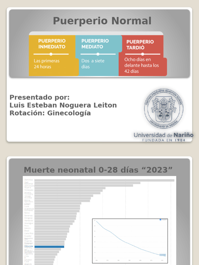 Puerperio Normal | PDF | Parto | Periodo posparto
