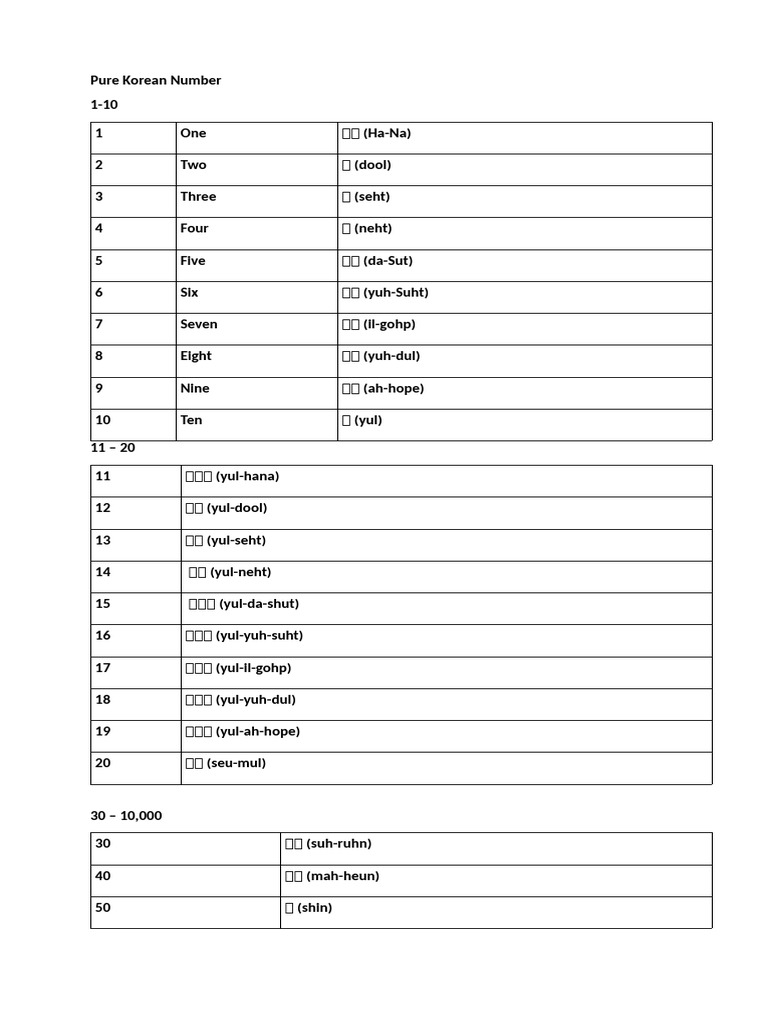 Cardinal Numbers | PDF