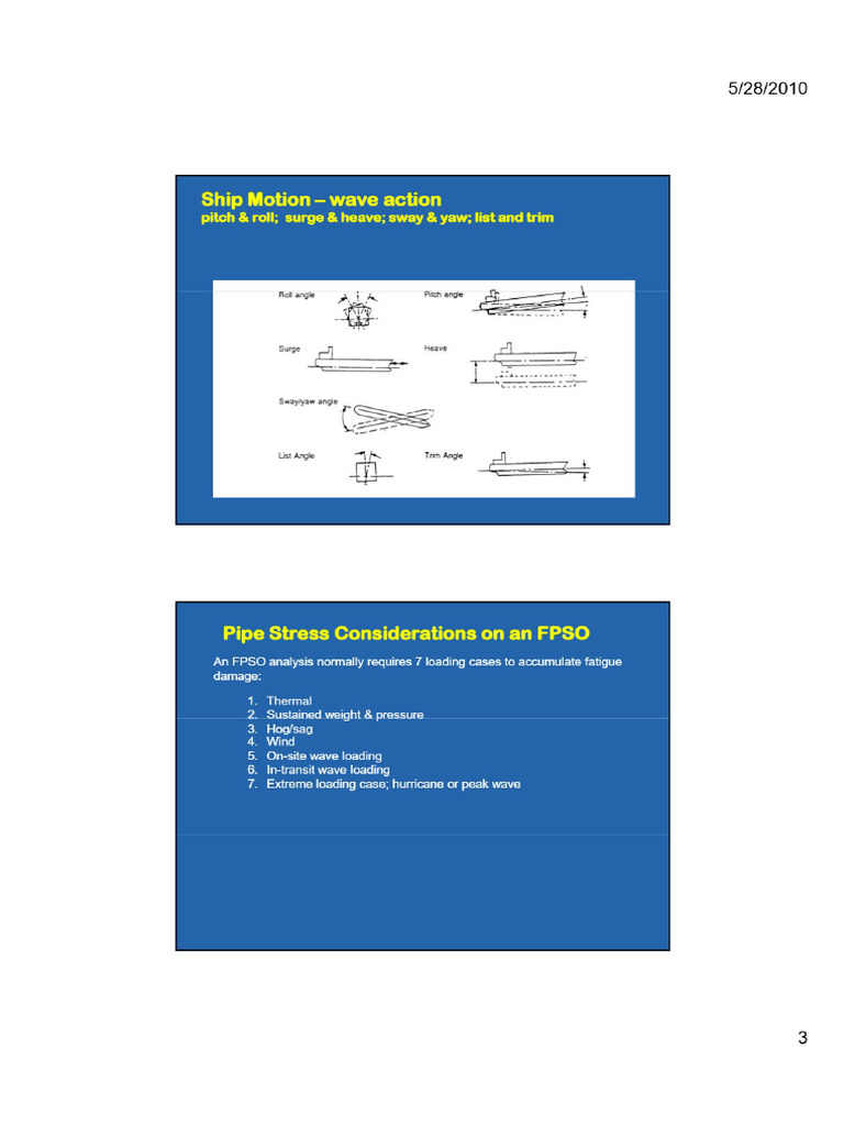 Sag Hag | PDF