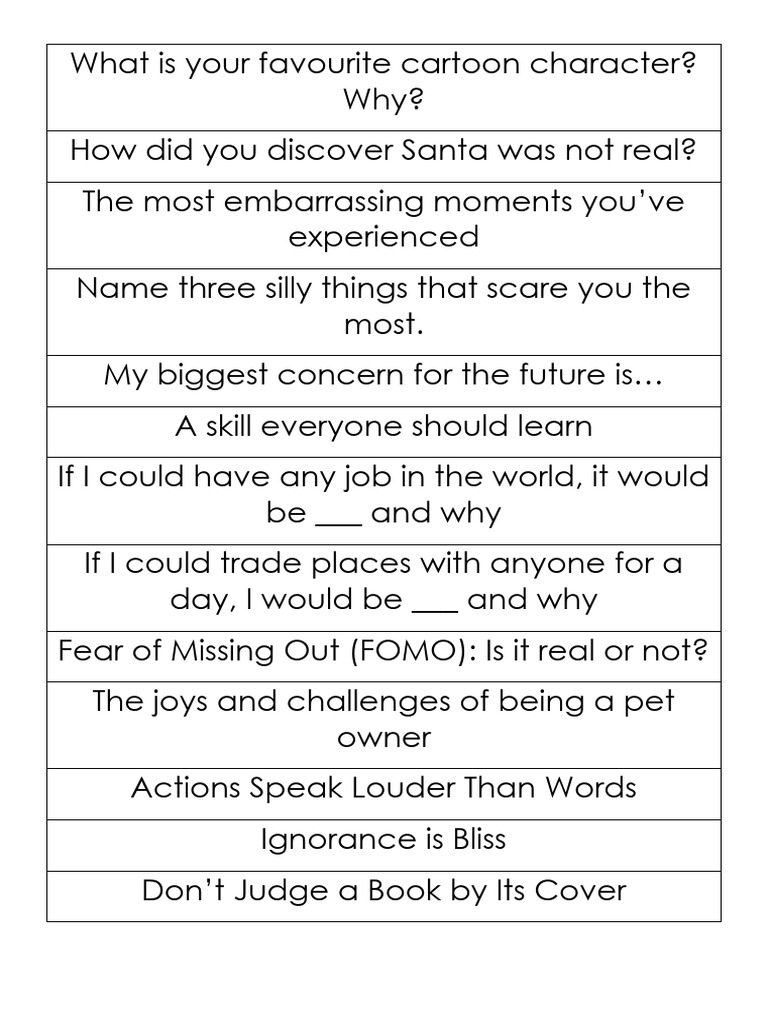 Unprepared Speech Topics - 2025 | PDF