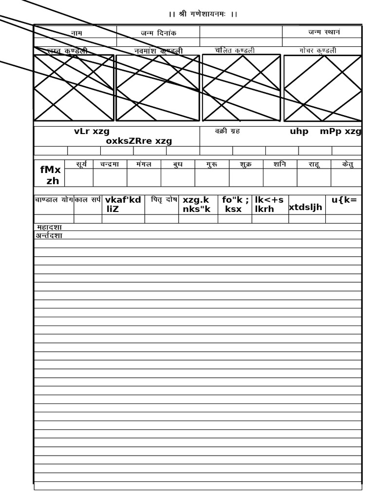 Kundli Chart | PDF