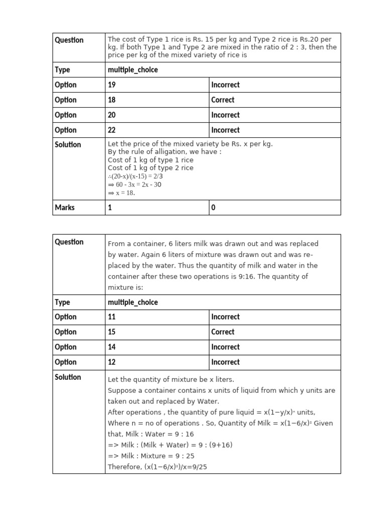Allegations and Mixtures Quiz-2 | PDF | Litre | Ratio