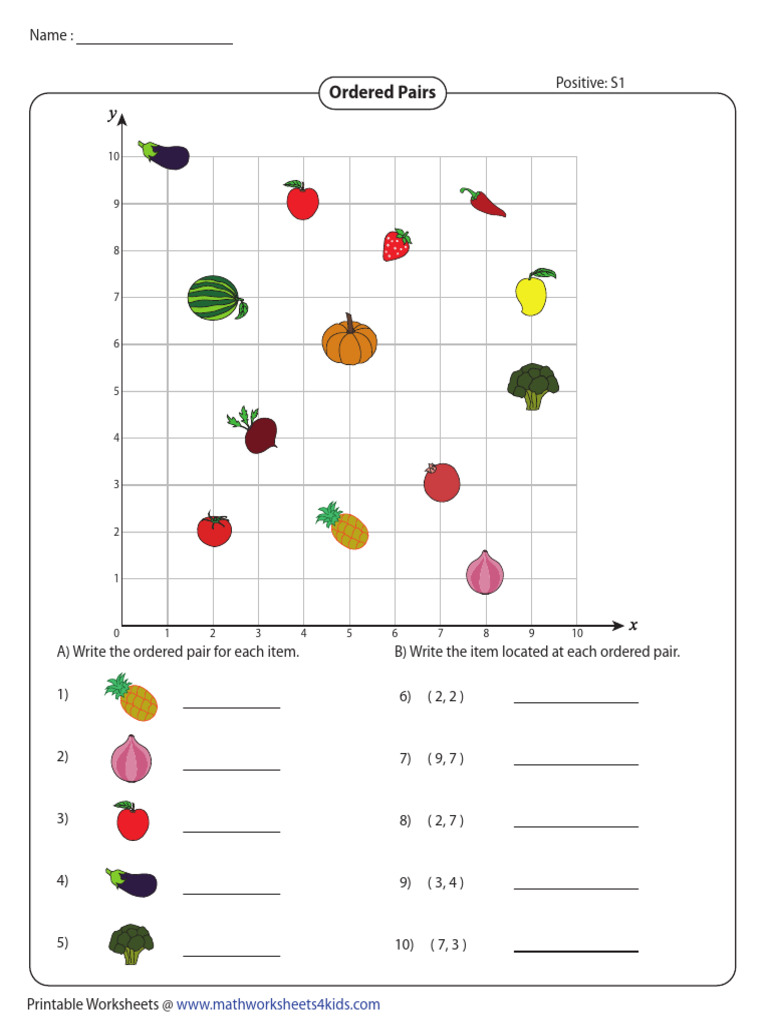 Identifying Items Positive1 | PDF