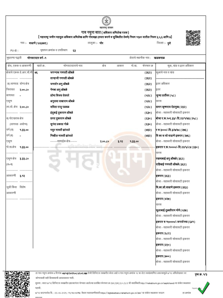 वाढाणे 63 Satbara | PDF
