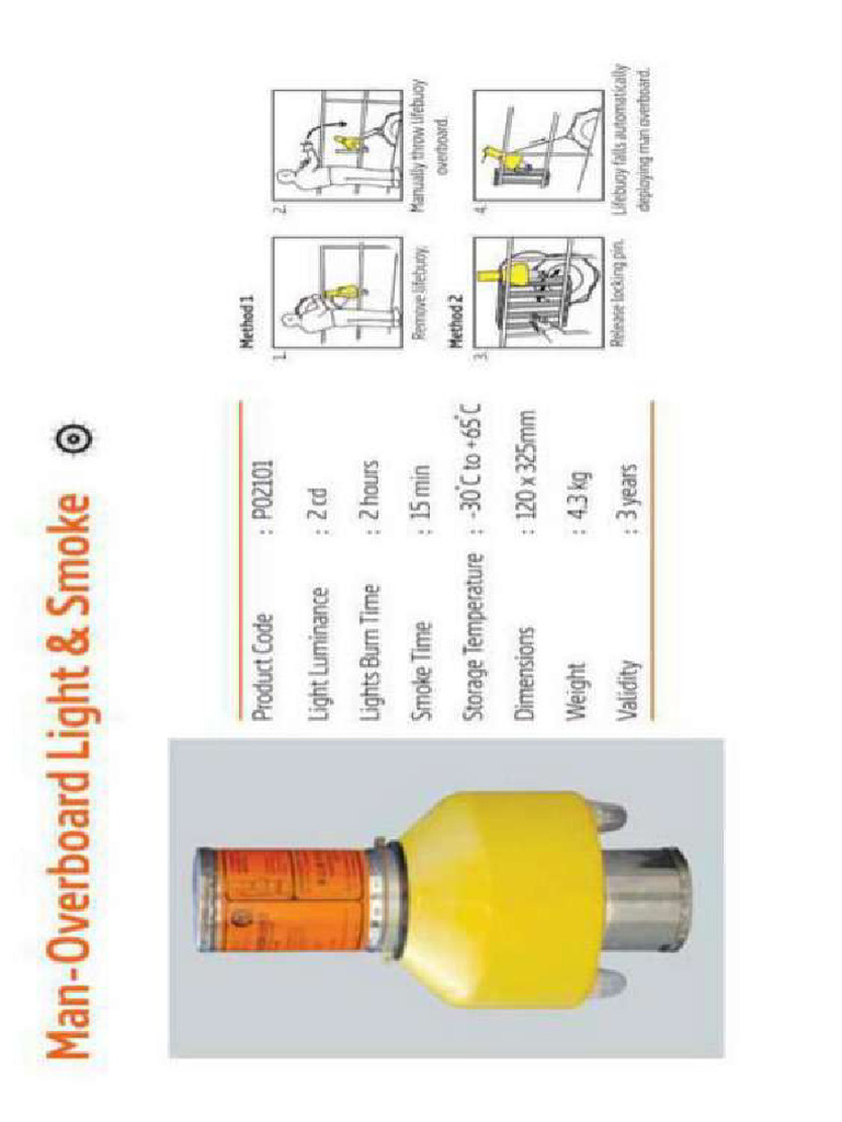 Man Over Board Light & Smoke | PDF