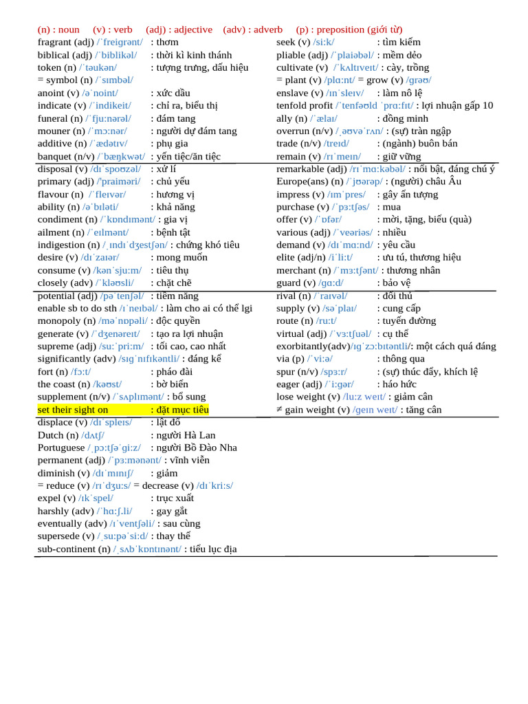 (N) : Noun (V) : Verb (Adj) : Adjective (Adv) : Adverb (P) : Preposition (Gi I T ) | PDF