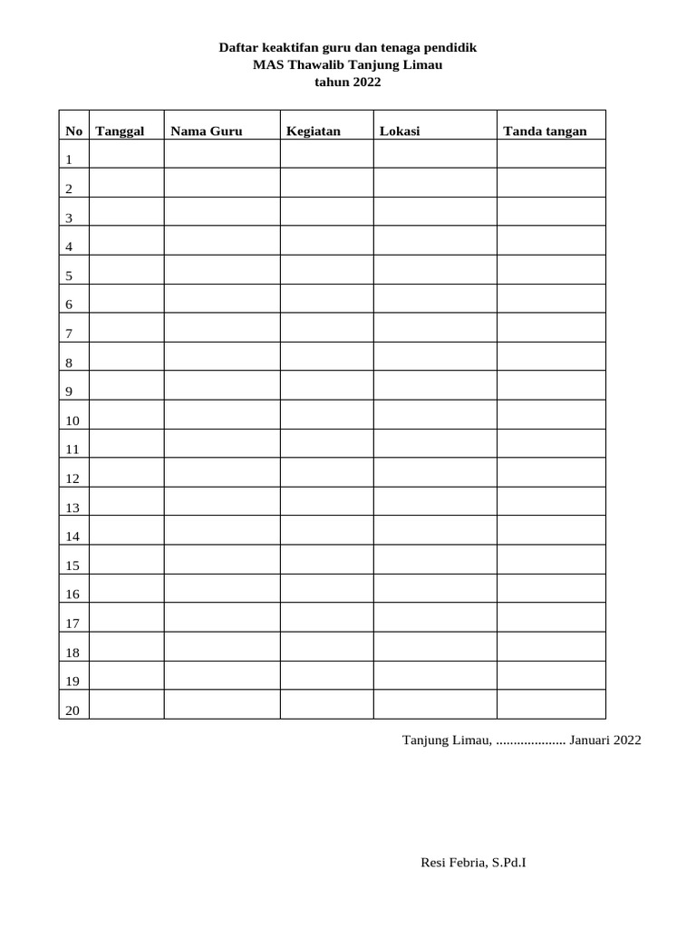 Daftar Keaktifan Guru Dan Tenaga Pendidik | PDF