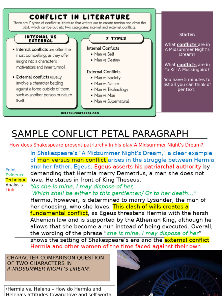 Conflict and Chaaracter | PDF