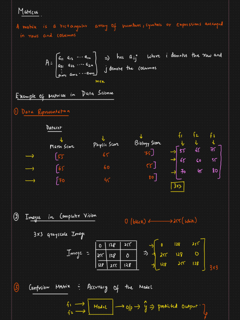 Matrices Notes | PDF
