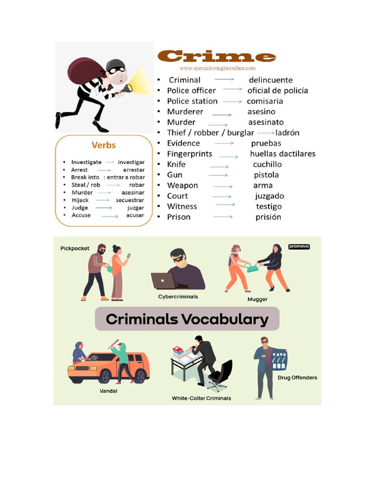 Vocabulary Crime | PDF