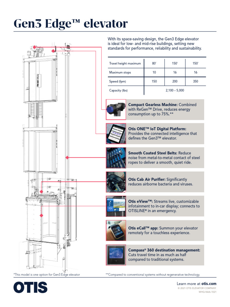 TICKET - Attachments - 2 Otis Gen3 Edge Factsheet Final NAA Only | PDF ...