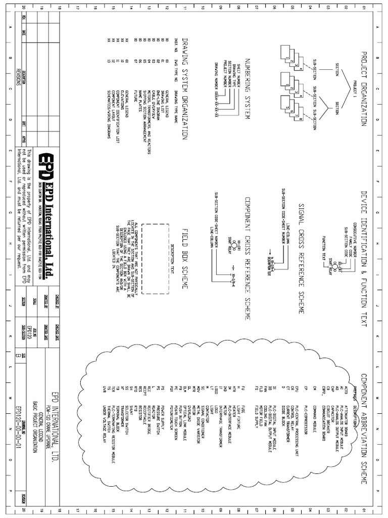 Electrical Drawings | PDF