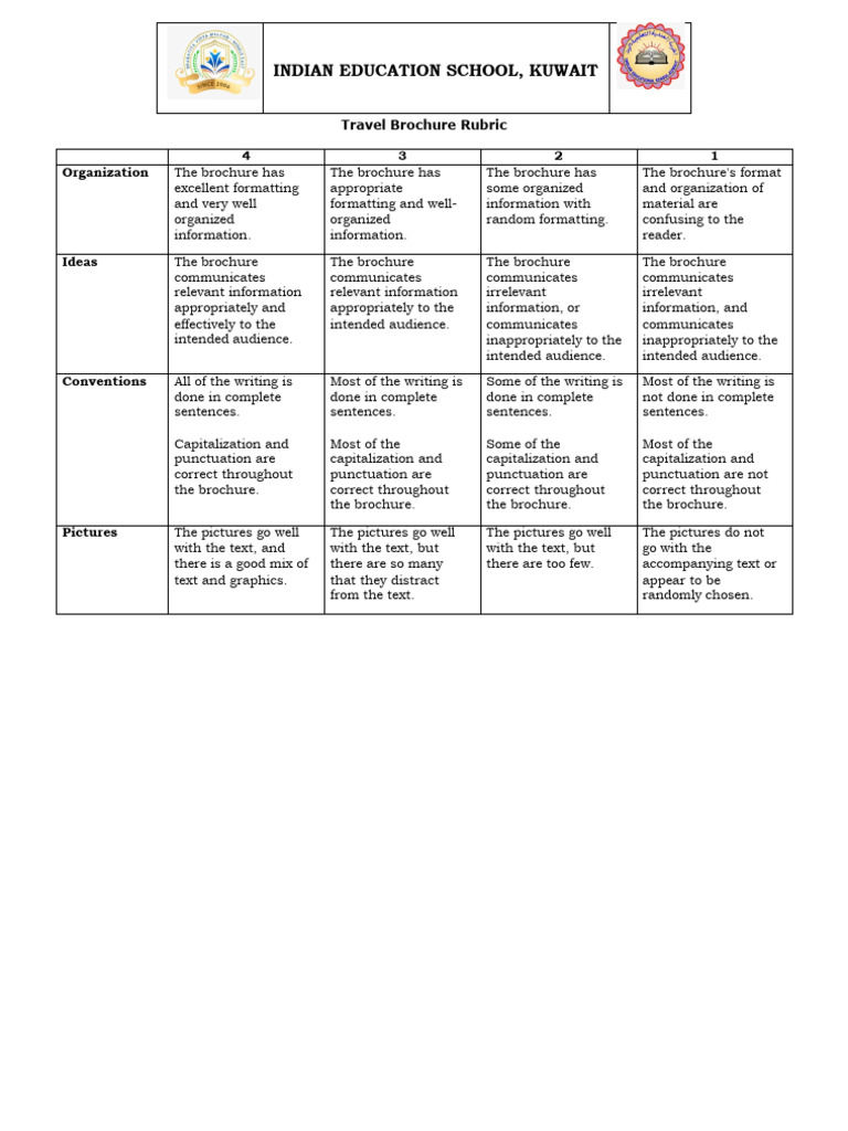 2024 Travel Brochure Rubric (1) | PDF | Human Communication | Communication