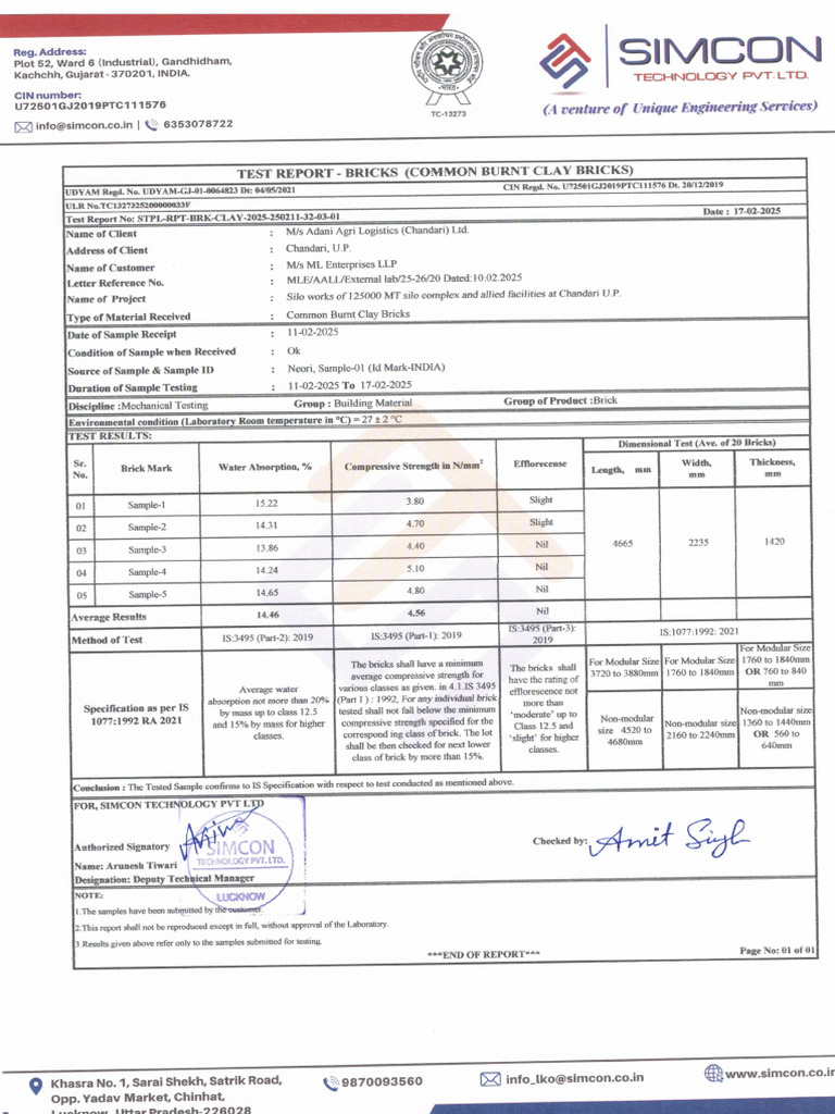 Brick Test Report | PDF