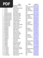 UBL Branch Codes and Contact List | PDF | Islamabad | World Politics