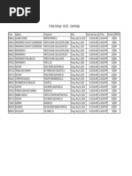 IGCSE Timetable 2025 | PDF