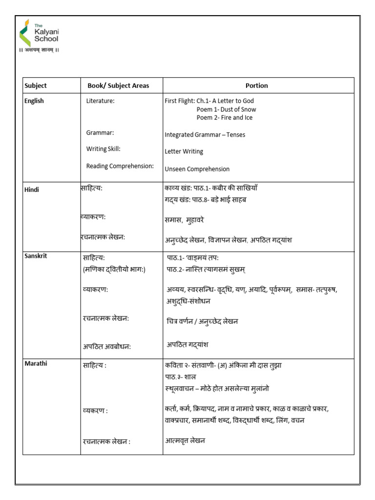 Grade X Periodic Test-I 2025-26 Guide | PDF | Artificial Intelligence ...