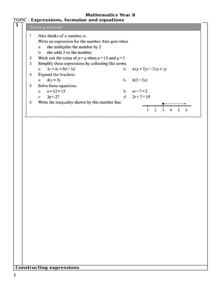 Year 8 - Expressions, Formulae and Equations | PDF