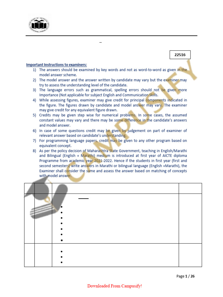 Css Model Answer | PDF | Process (Computing) | Computer Data Storage