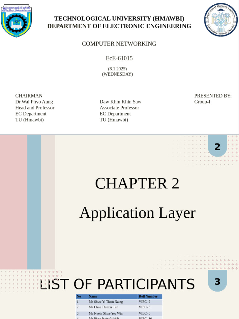 Nerworking gp1 - 1 | PDF | Cache (Computing) | World Wide Web