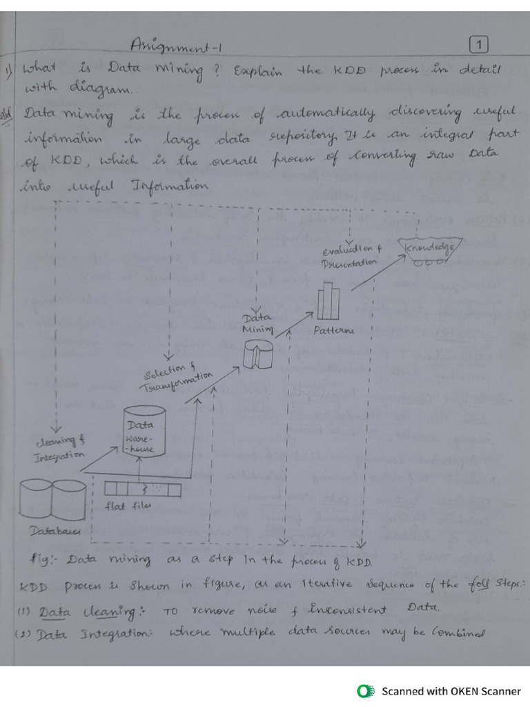 Dmbi Assignment1 | PDF