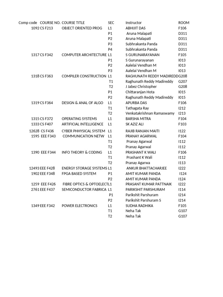 TImetable Database Final | PDF | Computing
