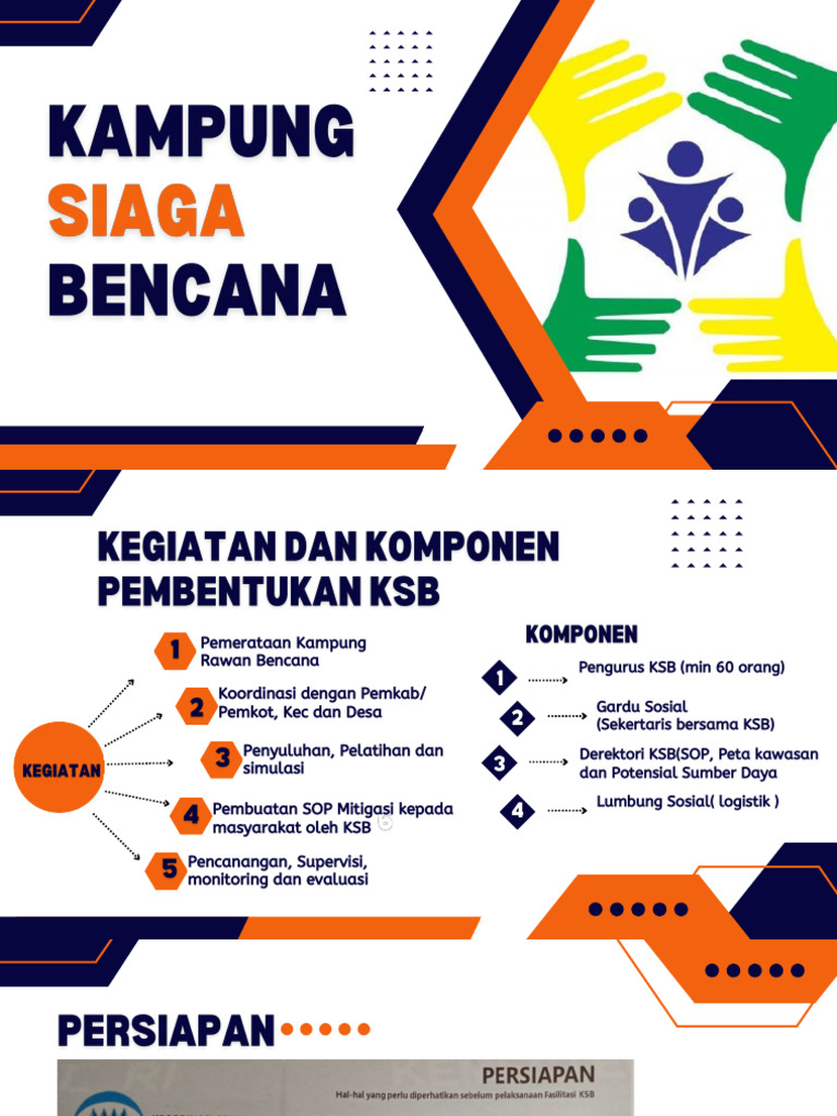 Materi KSB 2025 | PDF