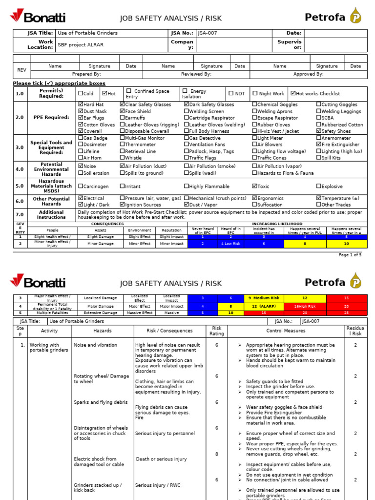 Use of Portable Grinders | PDF | Personal Protective Equipment ...