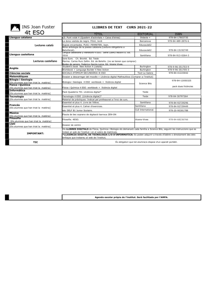 Llibre Digital 4t ESO | PDF