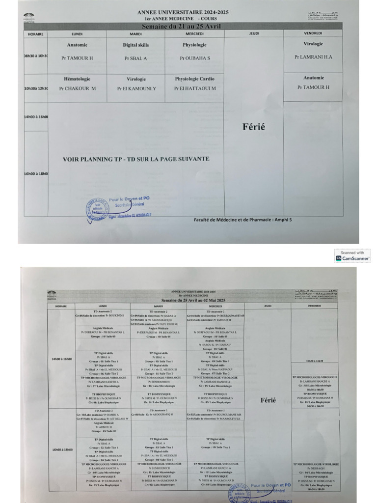 Med | PDF