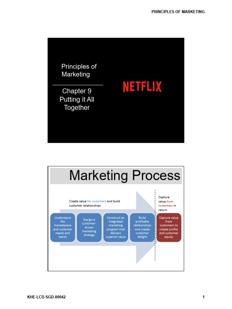 Session 11-Putting It All Together-1 | PDF