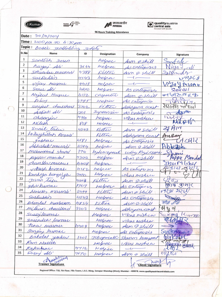 Daily Attendance Record of Batch-4 | PDF