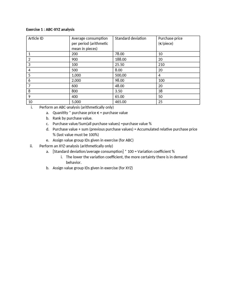 ABC-XYZ Analysis and Inventory Management | PDF | Business Economics