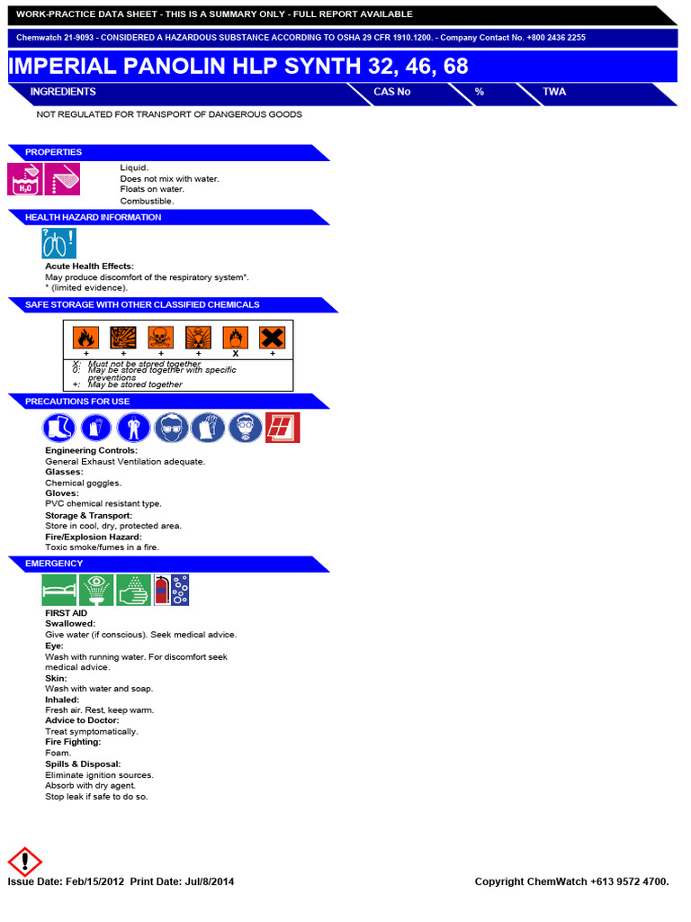 Imperial Panolin HLP Synth 32, 46, 68 | PDF