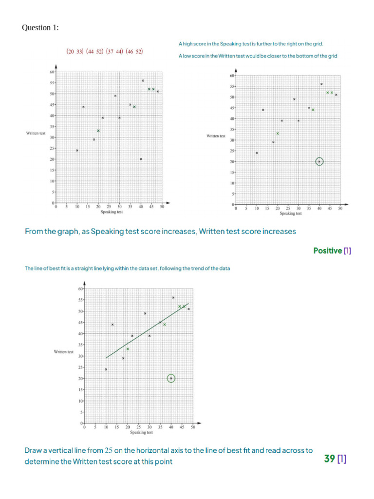 Mock Exam 2B Answer | PDF