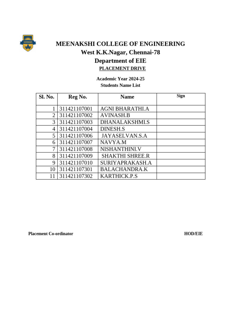 Meenakshi College EIE Placement List 2024 | PDF