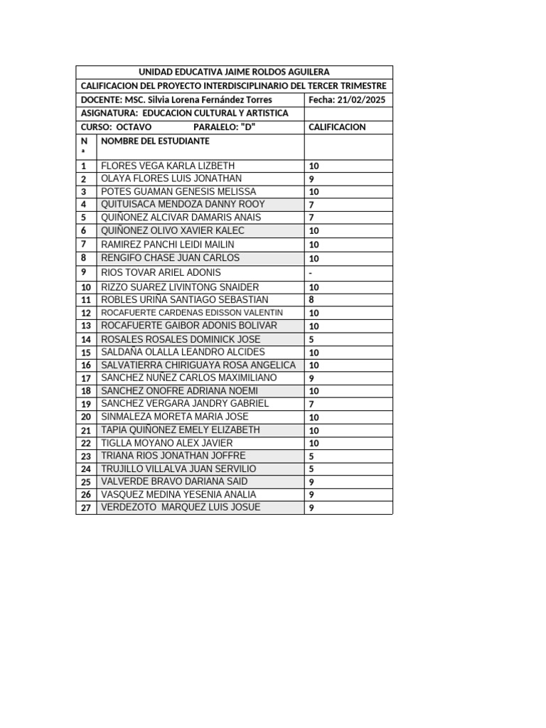 8vo D Proyecto 3er Trimestre | PDF