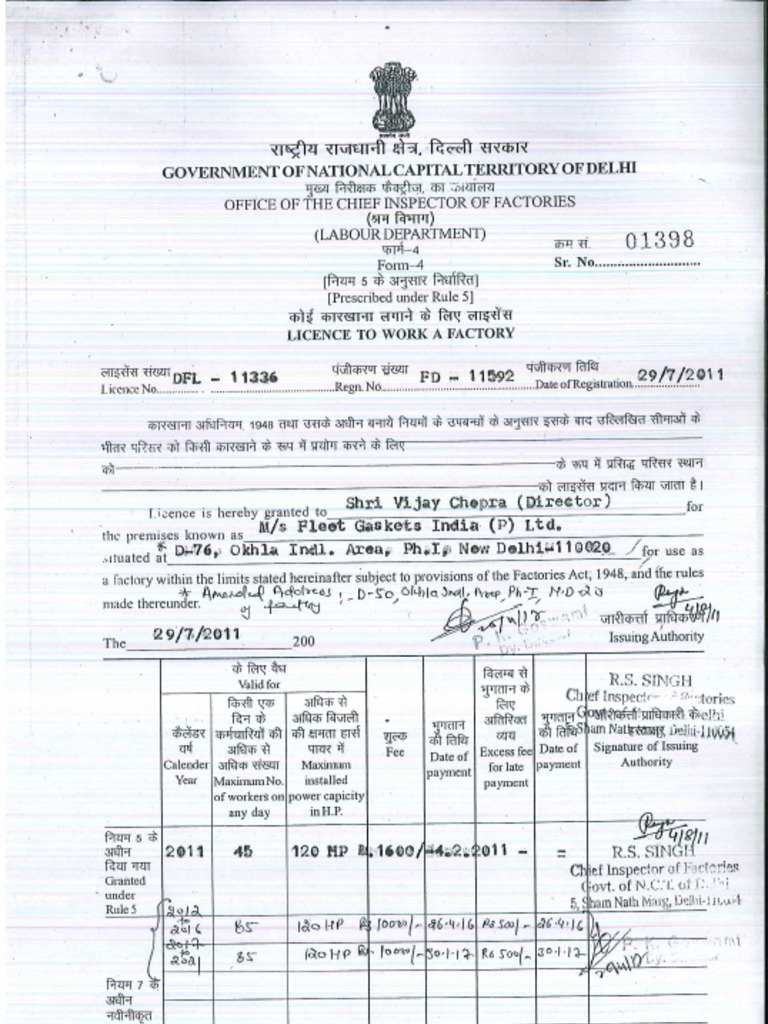 Factory Licence | PDF