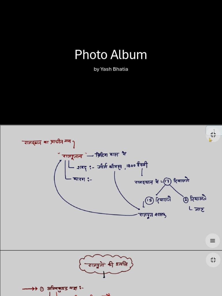 Pratihar Vansh | PDF