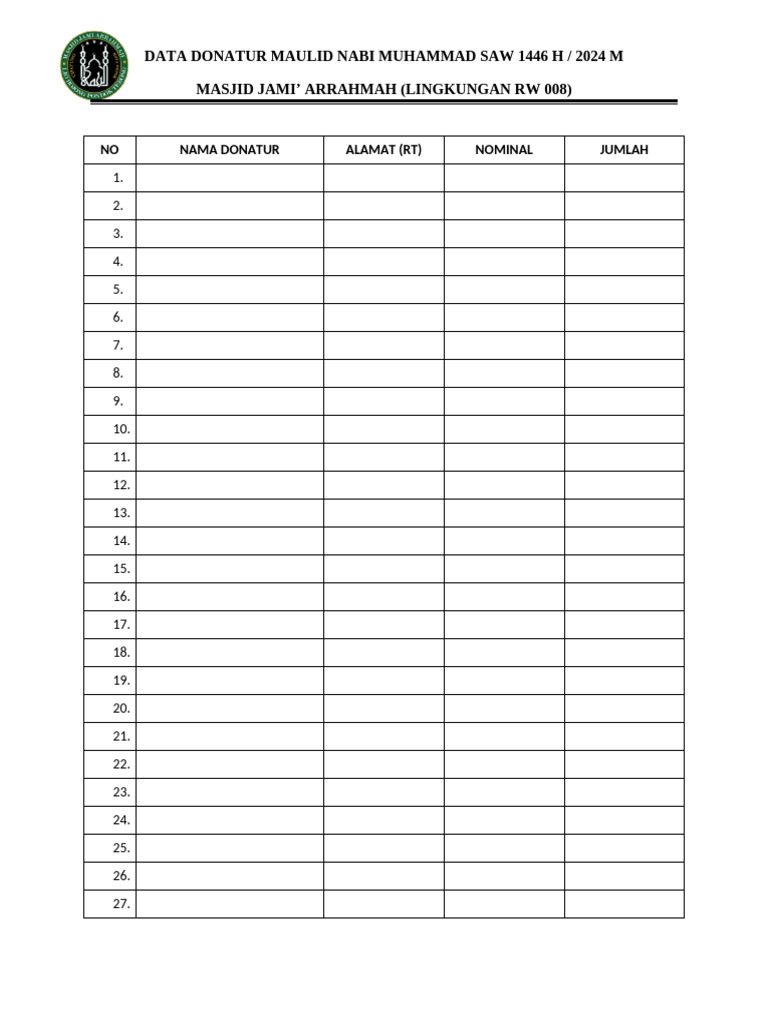 List Donatur | PDF