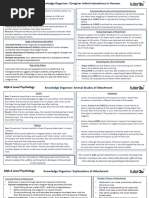 AQA A Level Psychology Revision Checklist | PDF | Psychology ...