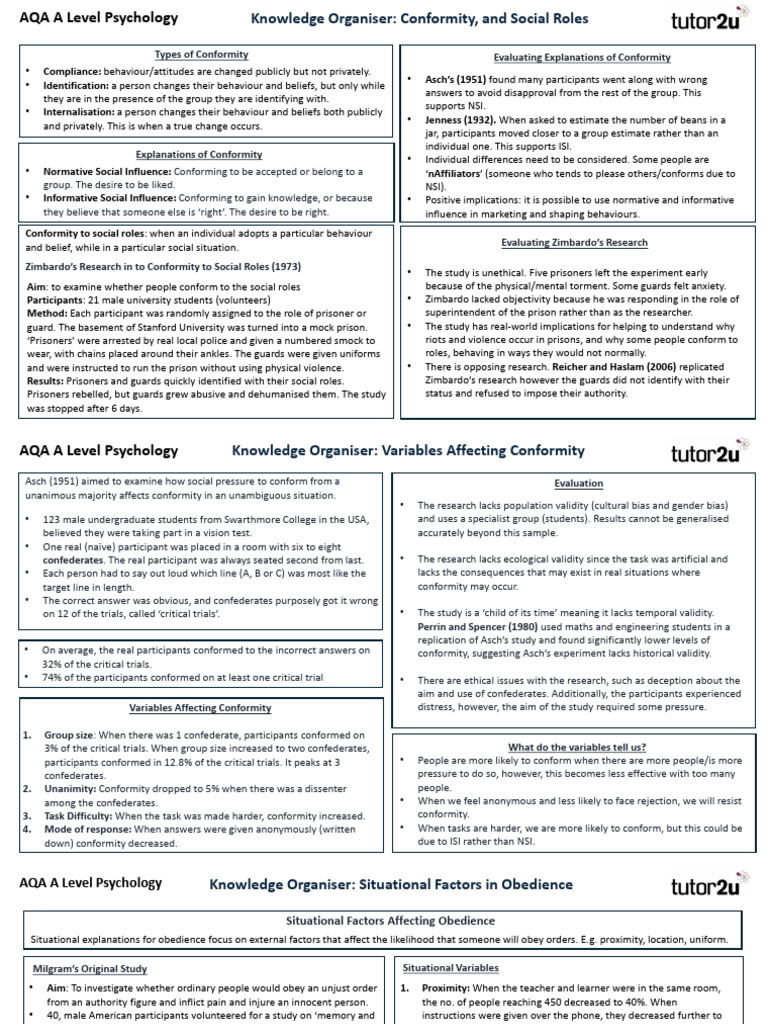 A Level Psychology Social Influence | PDF | Conformity | Group Processes