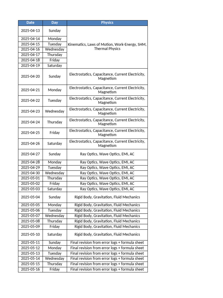 JEE Advance Timetable Styled | PDF | Organic Chemistry | Chemistry