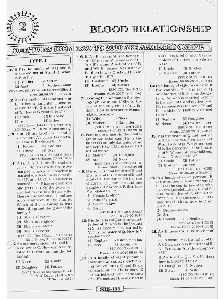 Blood Relation | PDF