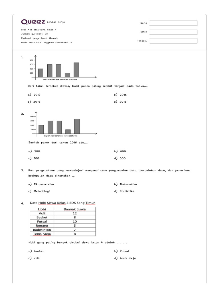 Soal Statistika Kelas 4 SD 24 Pertanyaan | PDF