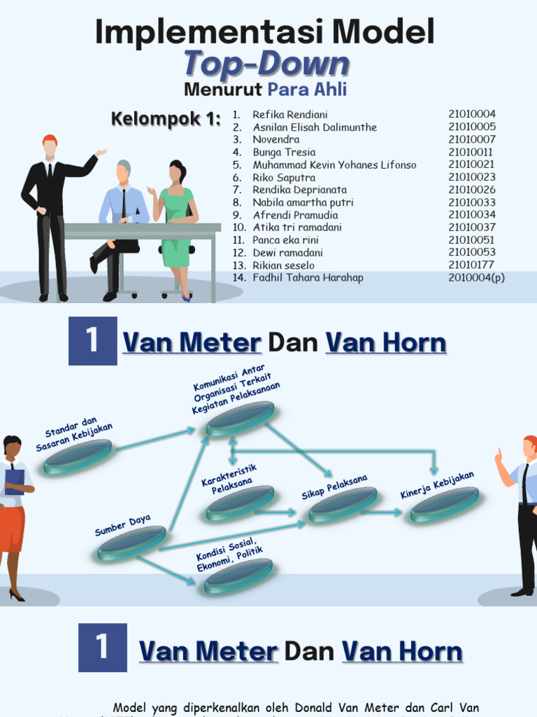 Kelompok 1 Model Top-Down | PDF